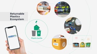 #2 - Smart Bins - Returnable Plastic Ecosystem.pdf
