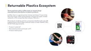 #2 - Smart Bins - Returnable Plastic Ecosystem.pdf