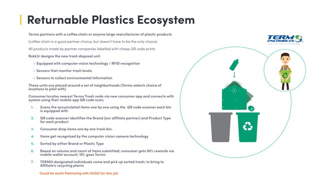 #2 - Smart Bins - Returnable Plastic Ecosystem.pdf