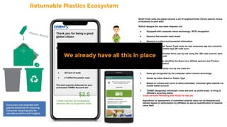 #2 - Smart Bins - Returnable Plastic Ecosystem.pdf