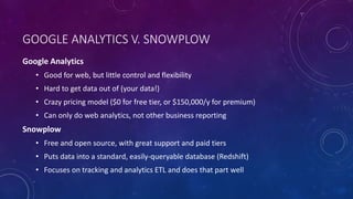 Snowplow Analytics and Looker at Oyster.com