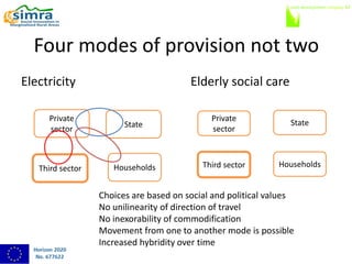 2 - Social Economy Innovation-Bill Slee.pdf