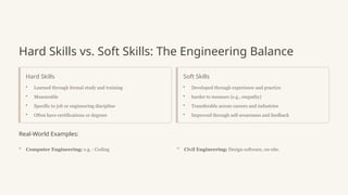 Soft Skills for engineers - a detailed ppt | PPTX