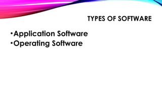 Computer Software - Technology and Livelihood Education | PPTX