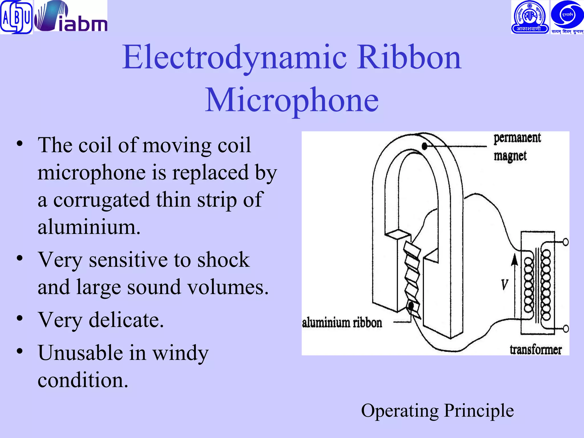 sound basic & microphone | PPT