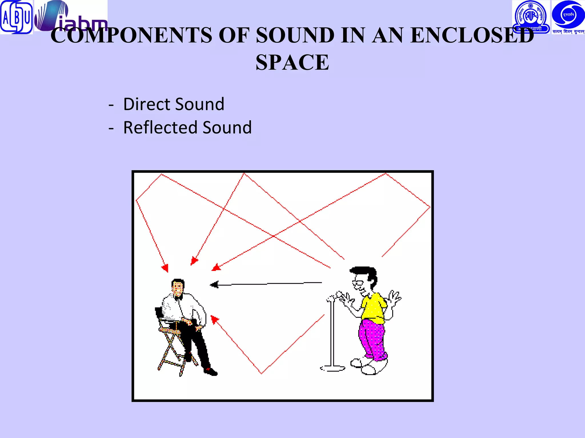 sound basic & microphone | PPT