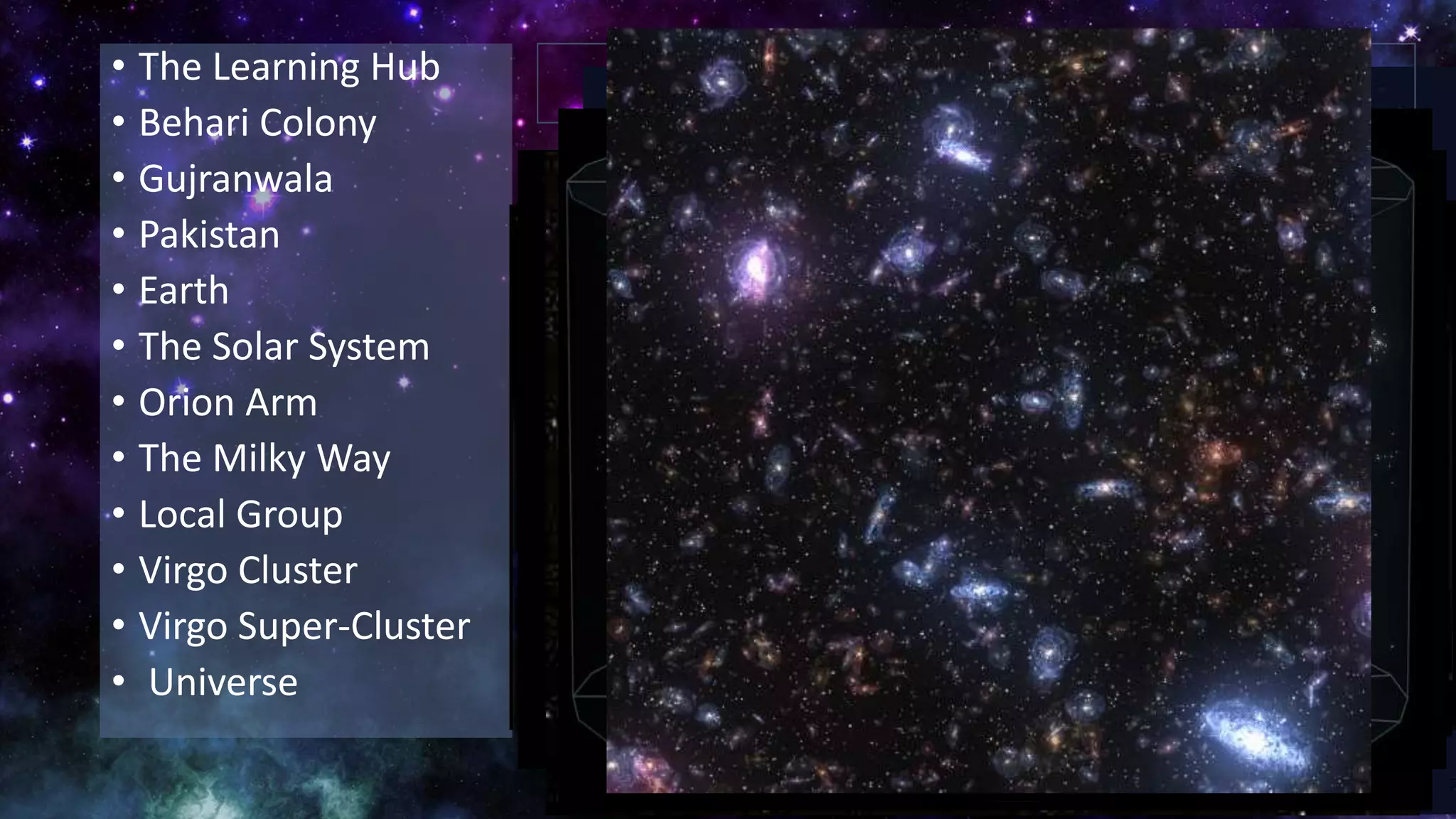 2-Space Physics RoadMap.pptx