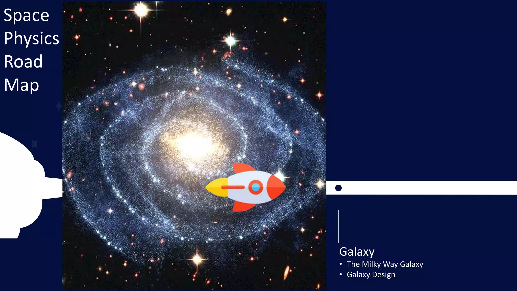 2-Space Physics RoadMap.pptx