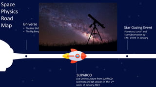 2-Space Physics RoadMap.pptx