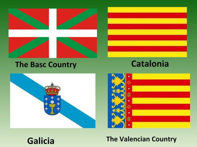 2. spanish political system | PPT | Politics