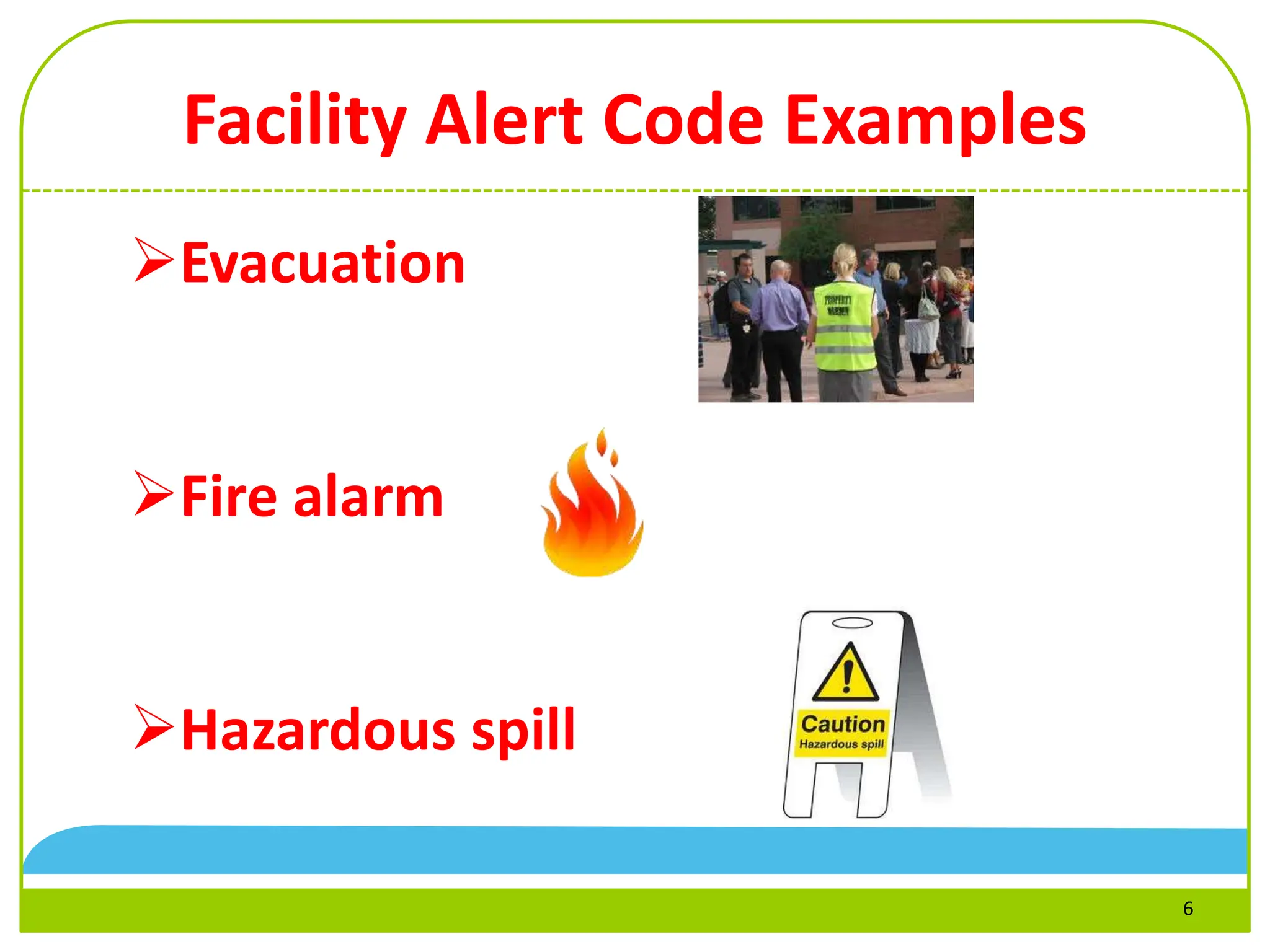 The new emergency codes what you should know | PPT