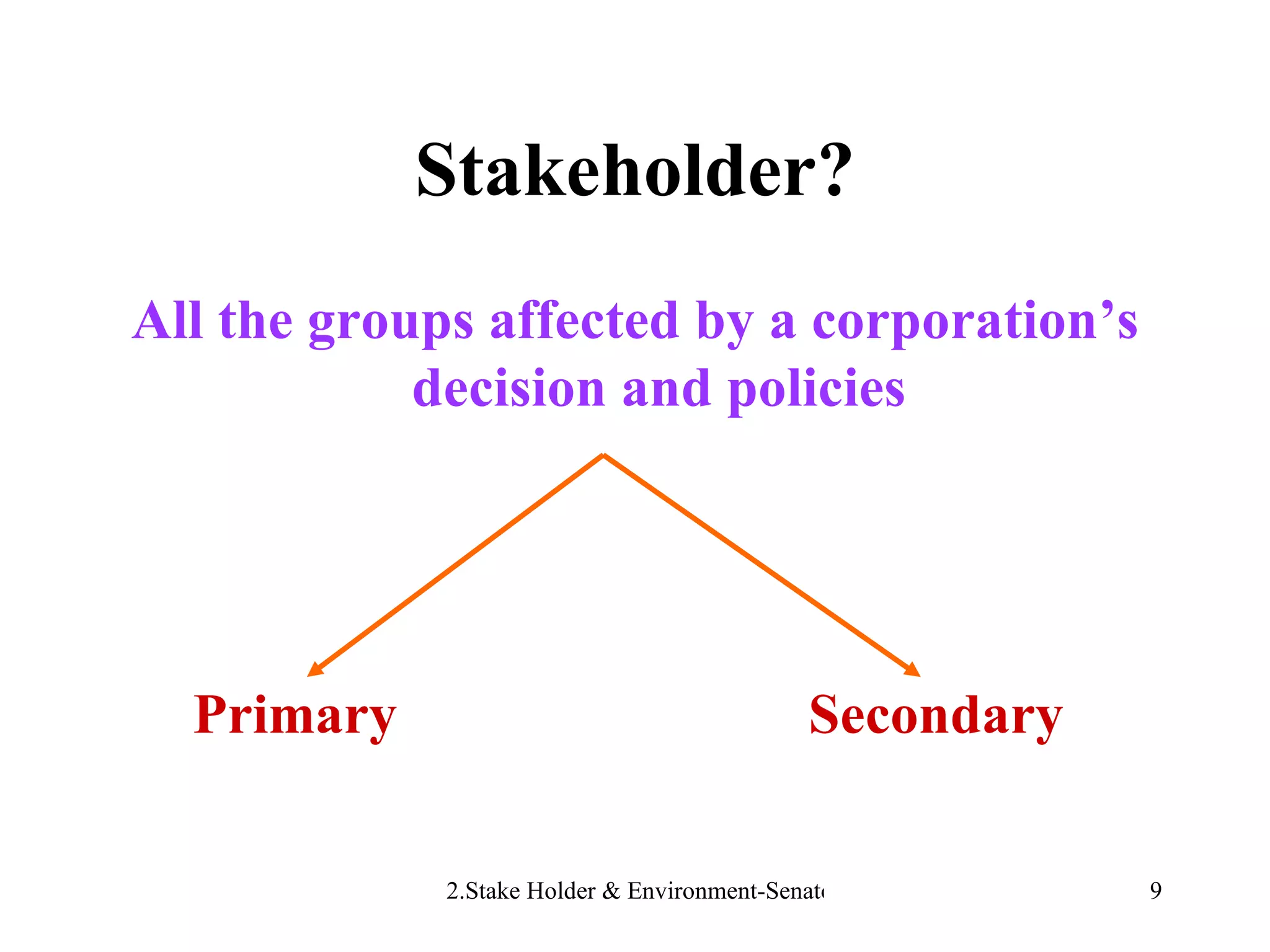 2 Stakeholder Approach & Environment | PPT | Green Solutions | Business