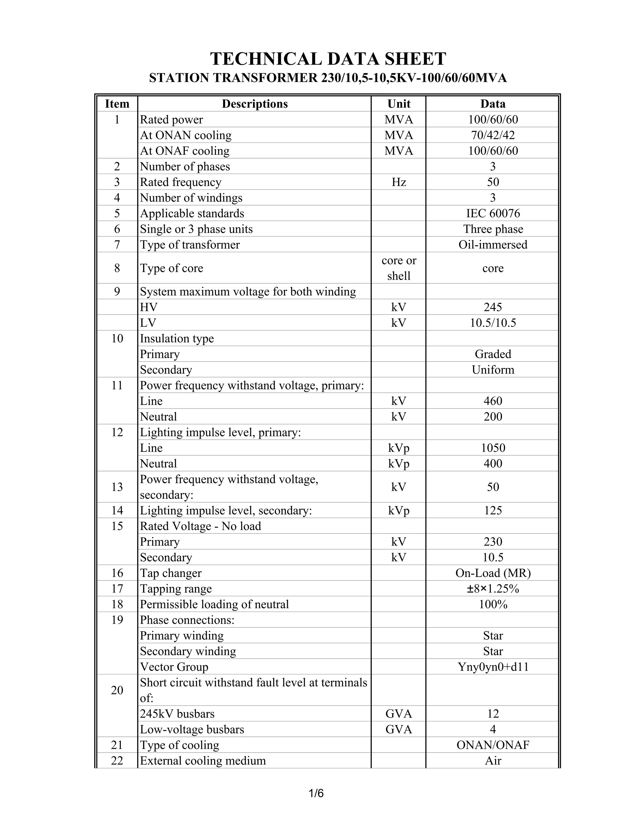2. station transformer 100 mva 230kv-datasheet revb | PDF