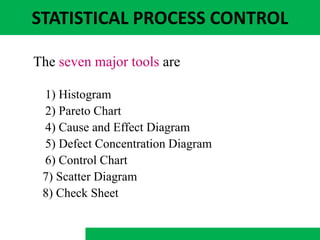 2 - Statistical quality control.Physics teacher Azerbaijan, Baku ...