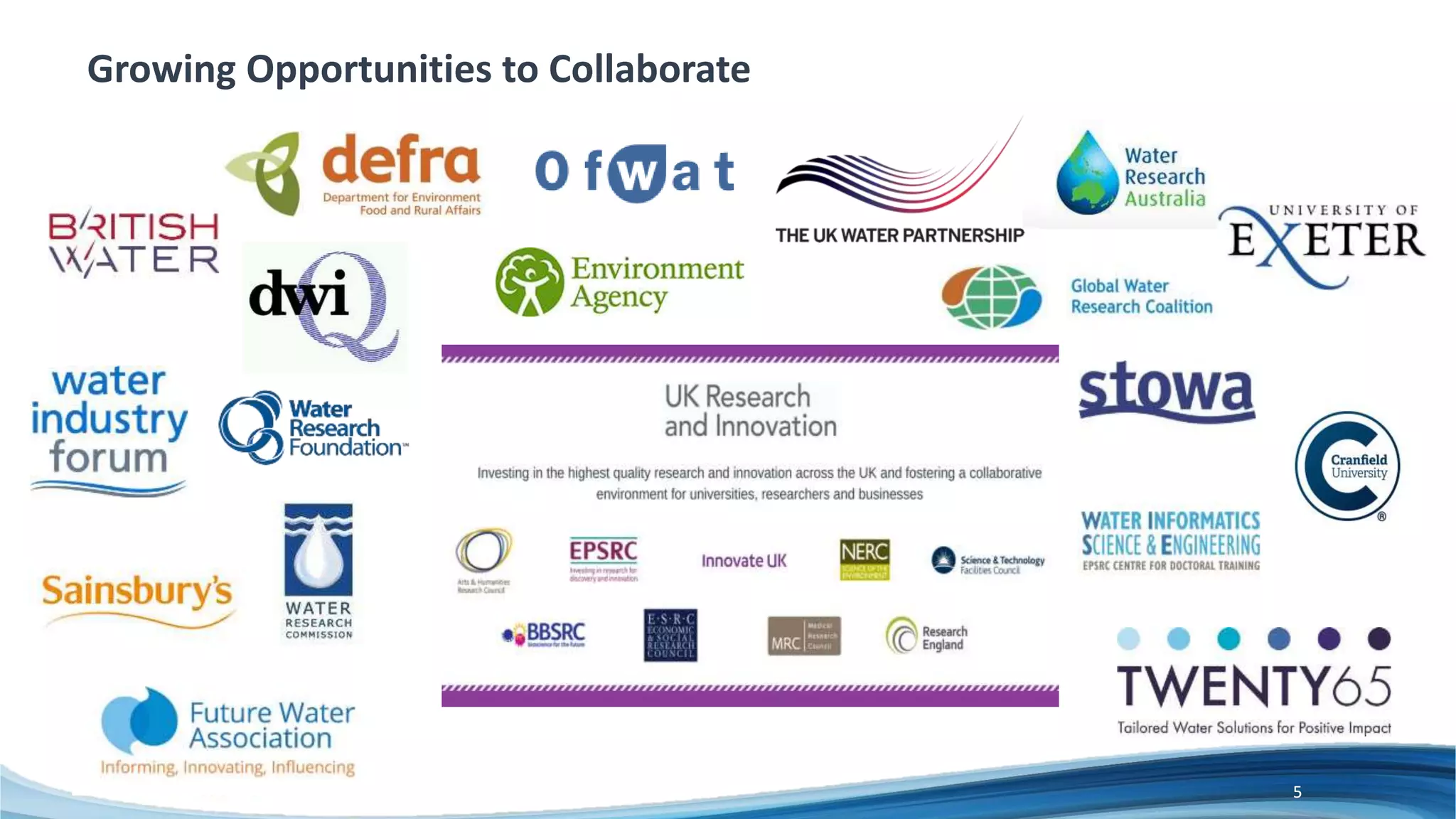 UK WATER INDUSTRY RESEARCH - THE BIG QUESTIONS FOR STRATEGY | PPTX