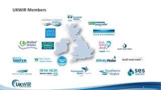 UK WATER INDUSTRY RESEARCH - THE BIG QUESTIONS FOR STRATEGY | PPTX