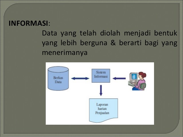 Tahapan Analisis Sistem Sistem Informasi - Riset Tahapan Analisis Sistem Sistem Informasi - Riset