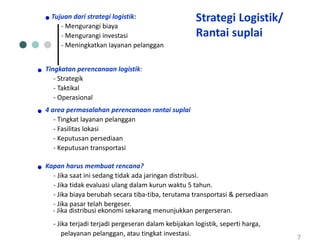 2-Strategi-SCM.pdf