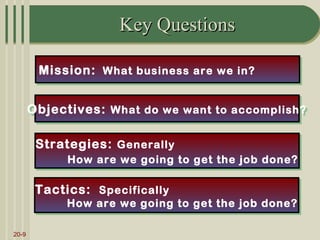 strategic marketing planning | PPT