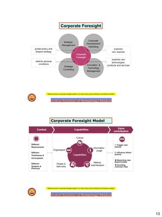 2 strategic models | PDF