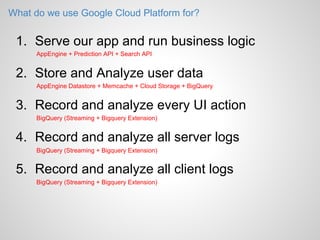 Streak + Google Cloud Platform | PPT