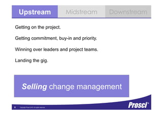Suceeding at Upstream, Midstream and Downstream Change Management | PDF