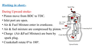 2-STROKE INTERNAL COMBUSTION ENGINE.pptx