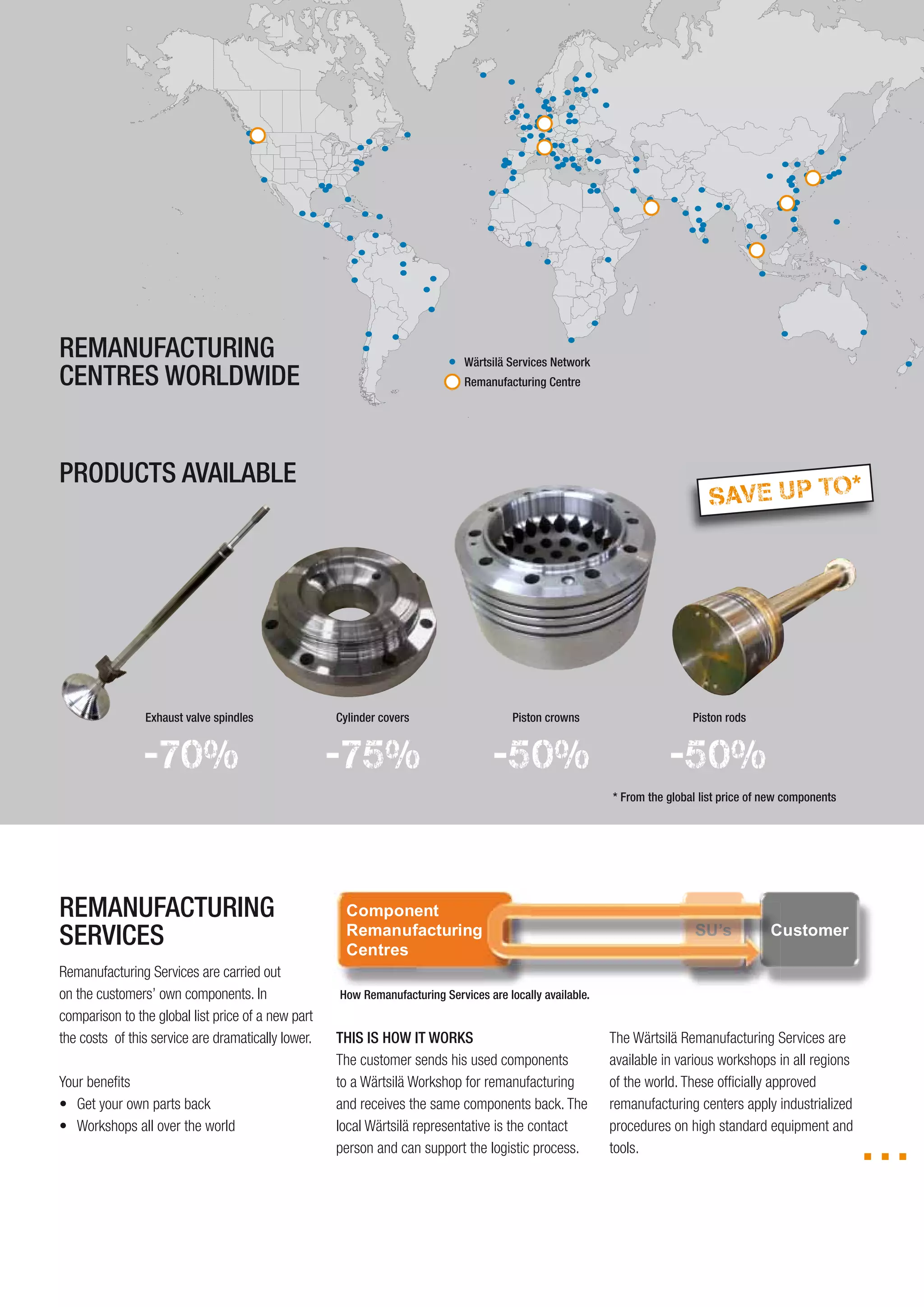 2 stroke remanufacturing Sulzer - MAN B&W - Mitsubishi | PDF