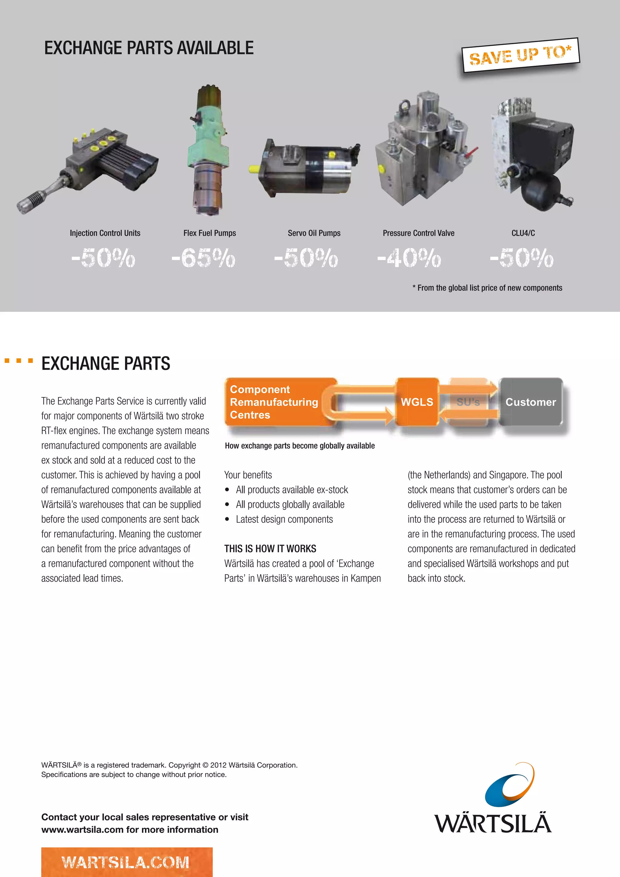 2 stroke remanufacturing Sulzer - MAN B&W - Mitsubishi | PDF
