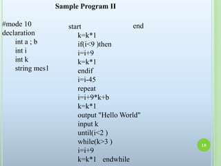 Structure-Compiler-phases information about basics of compiler. Pdfpdf ...