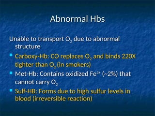 2-Structure and Function of Hemoglobin.ppt transporting oxygen from the ...