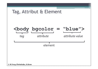 2.struktur dasar html (ok) | PDF