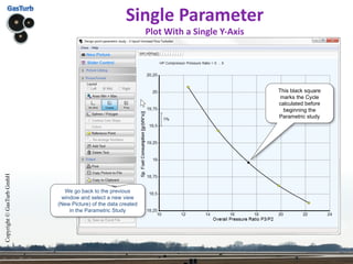 Cycle Design Parametric Study of Gas Turbine | PPT