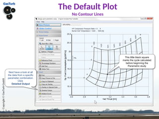 Cycle Design Parametric Study GASTURB SOFT | PPT