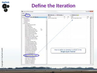 Cycle Design Parametric Study GASTURB SOFT | PPT