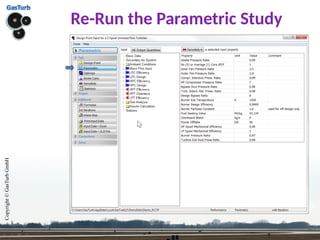 Cycle Design Parametric Study GASTURB SOFT | PPT