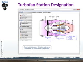Cycle Design Parametric Study GASTURB SOFT | PPT