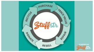 SBIO - Stuffstr | PPT