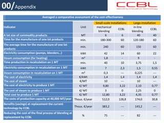 ccbl | PDF