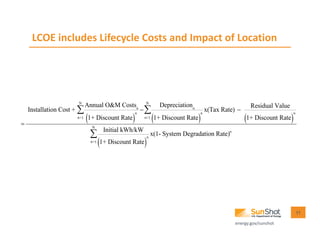 2 sun shot perspective-pathways to reducing pv lcoe | PPT