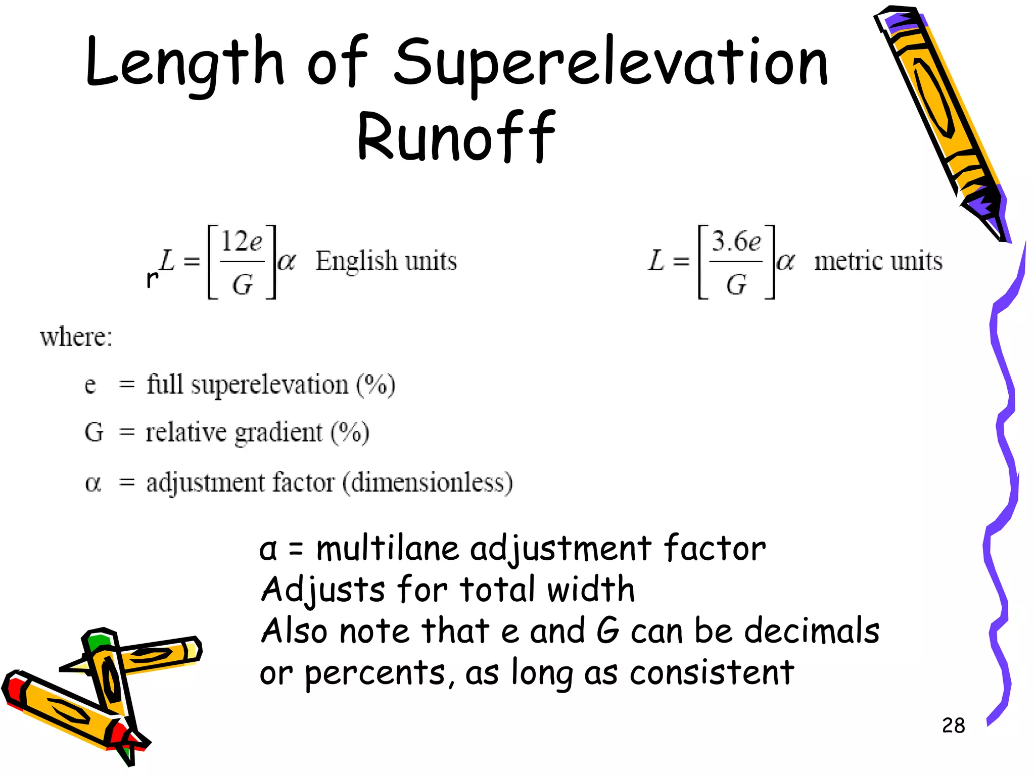 2 Superelevation and Spiral Curve ( by Malyar Talash, Highway Design Manager/Engineer) | PPT