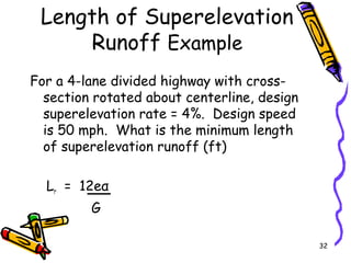 2 Superelevation and Spiral Curve ( by Malyar Talash, Highway Design ...