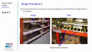 Designing a Manufacturing Supermarket - November 2016 | PPTX