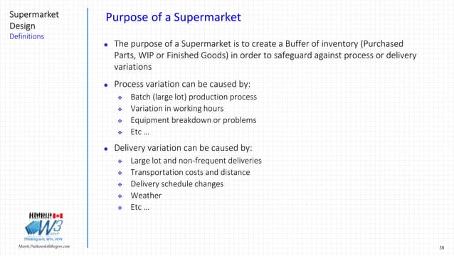 Designing a Manufacturing Supermarket - November 2016 | PPTX ...