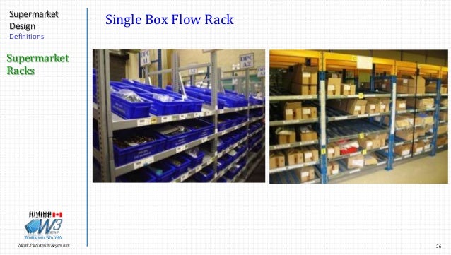 Designing a Manufacturing Supermarket - November 2016