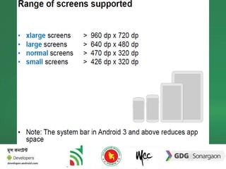 Support Multiple Screen | PPT