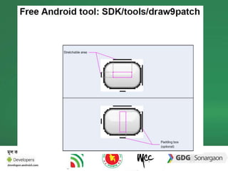 Support Multiple Screen | PPT