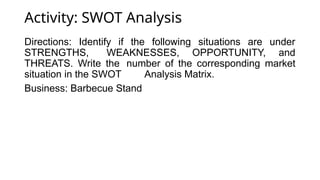 Swot Analysis-External and internal analysis | PPT