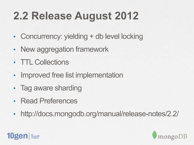 MongoDB Roadmap | PPT