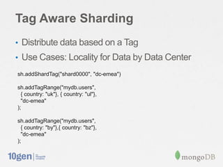 MongoDB Roadmap | PPT